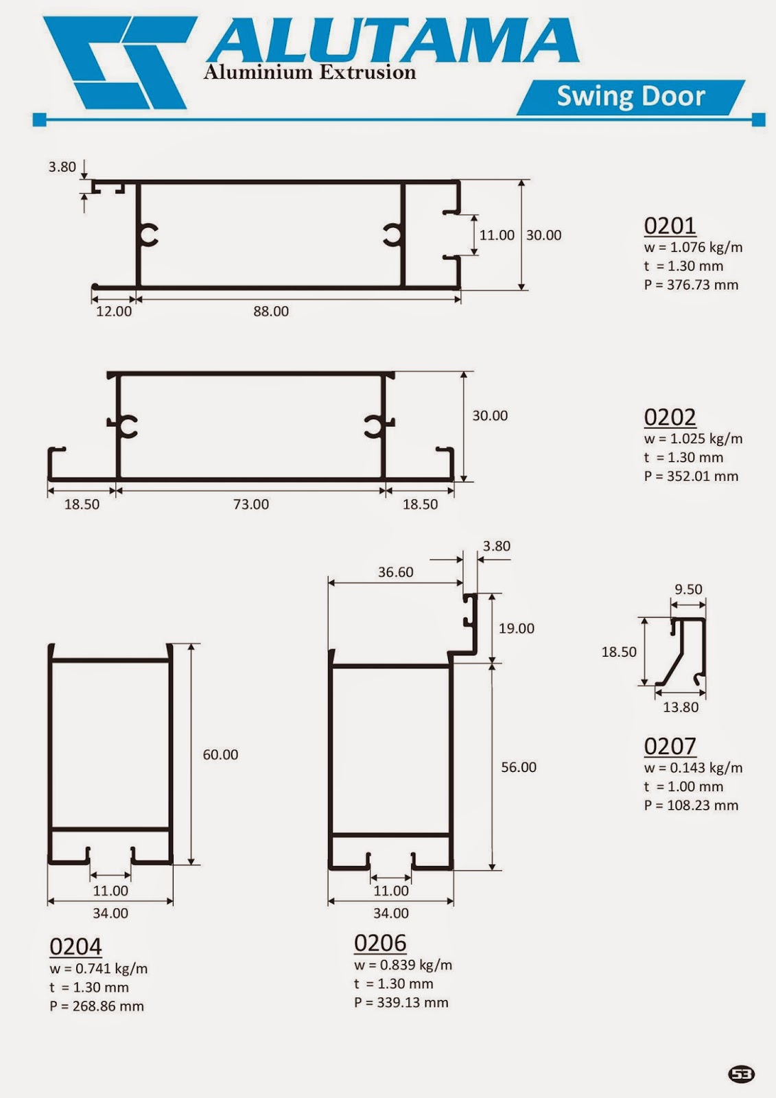 PT. ALUTAMA: ARCHITECTURAL