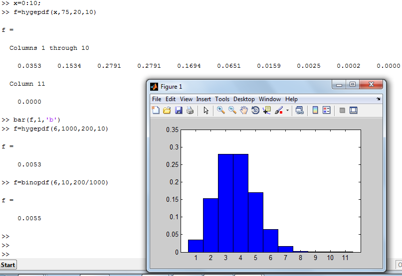 Probabilidad y estadistica