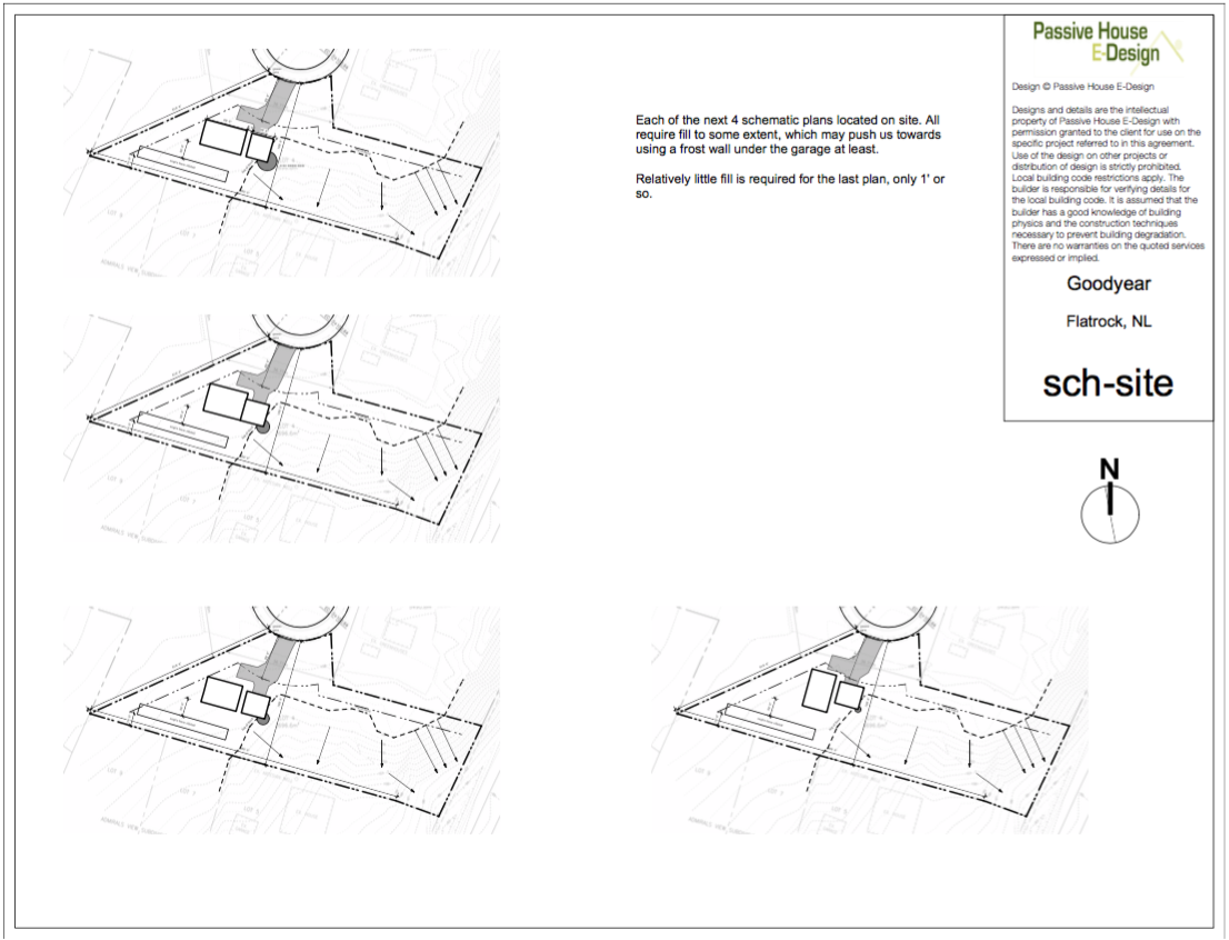 The Lay of the Land...and the Layout!