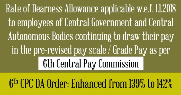6th CPC DA Order: Enhanced from 139% to 142% ~ CENTRAL GOVERNMENT SERVANTS