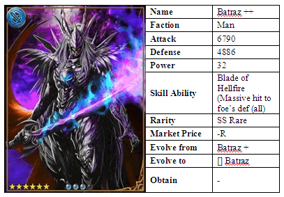 Rage Of Bahamut: 07/12/12