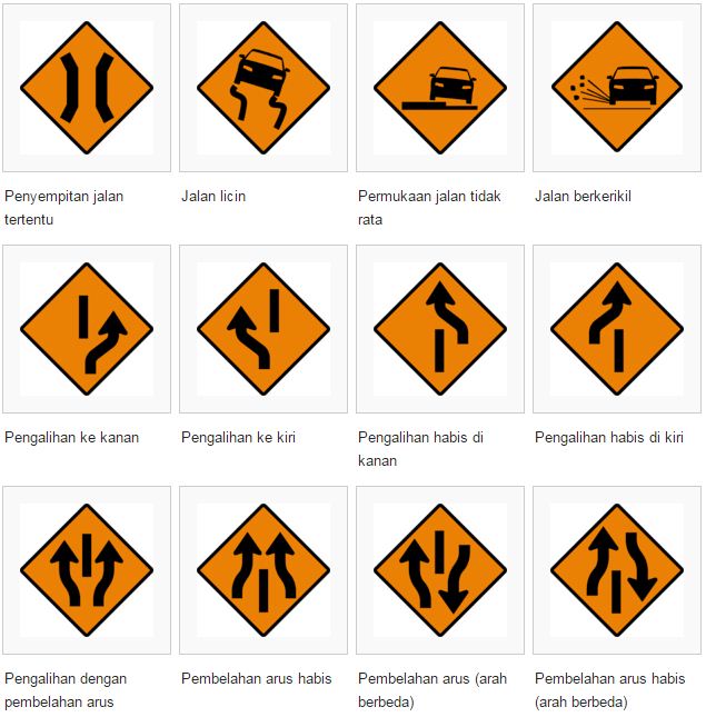 PeJe Elementary School Site's: Rambu lalu lintas