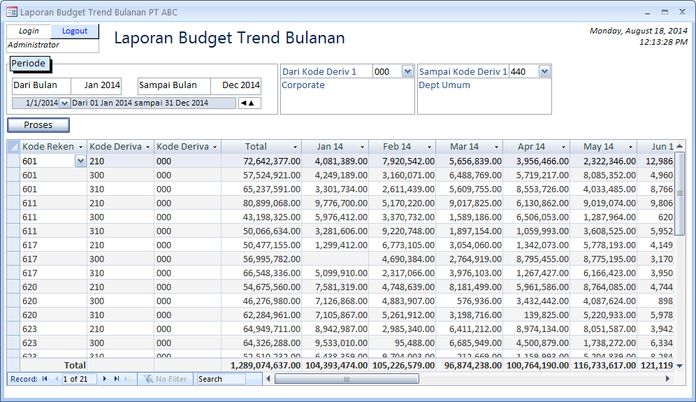 Membuat Laporan Budget - Access Terapan