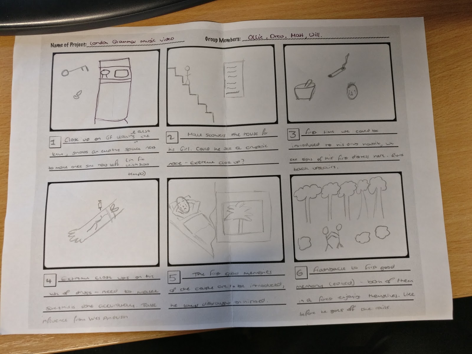 Updated storyboard plans - Oliver Turner A2 Media Studies