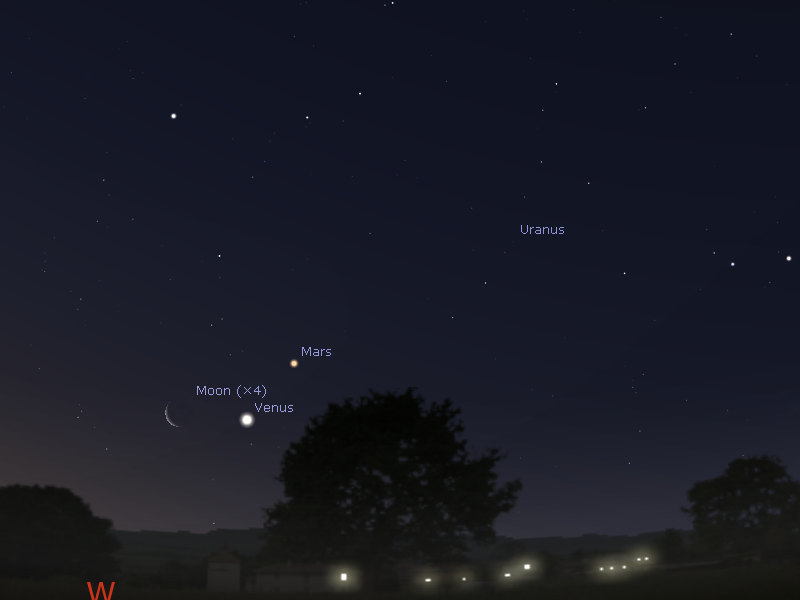 Mars And Moon Line Up