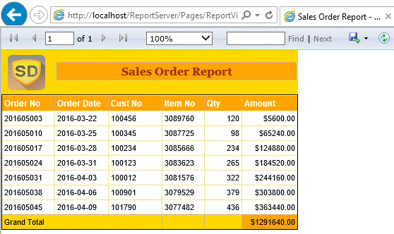 Microsoft Business Intelligence (Data Tools)|SSRS - Deploying Reports ...