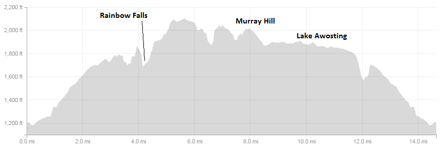 NJ/NY Hikes : Minnewaska: Lake Awosting, Rainbow Falls, and Scenic Trail