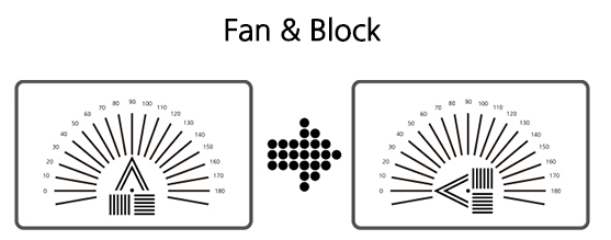 Digital Acuity System, LCD Eye Chart: The latest LCD Digital visual ...