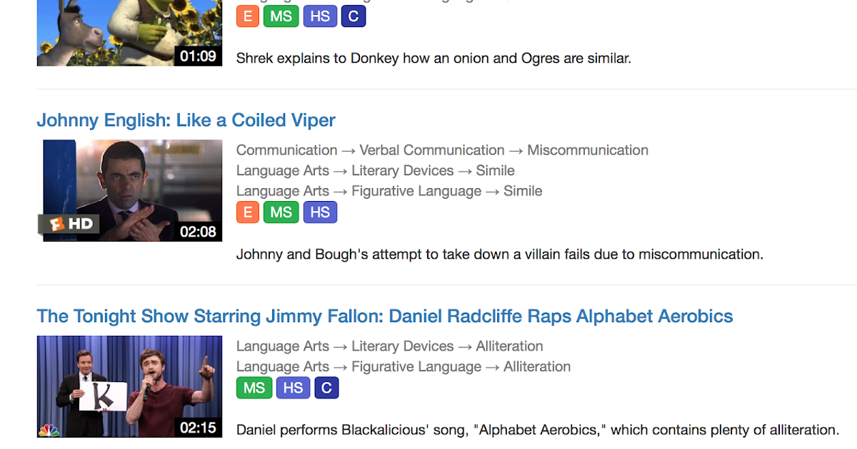 SpeechTechie- Technology, Apps and Lessons for SLPs and Teachers who like Words: Find on-point ...