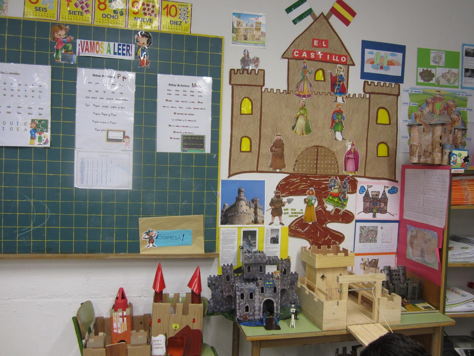 MI CLASE DE INFANTIL: EL CASTILLO MEDIEVAL