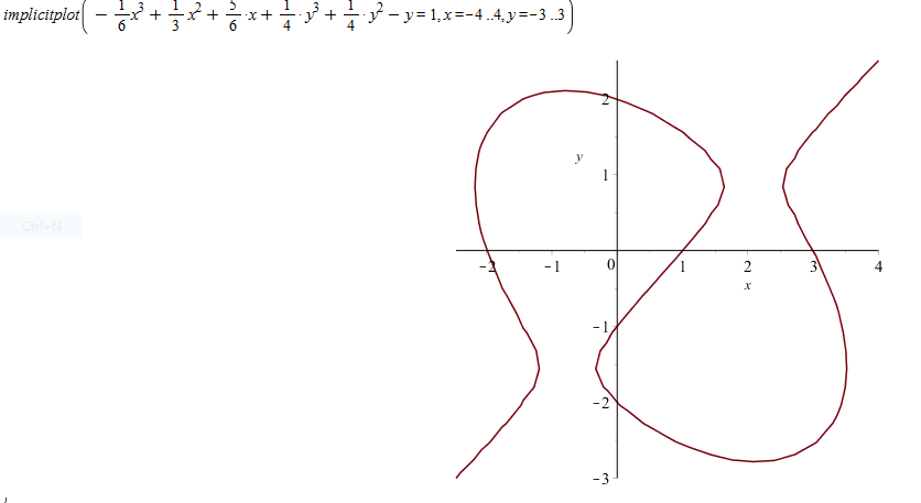 The Ben Paul Thurston Blog: Solving for 3rd degree in X + 3rd degree in ...