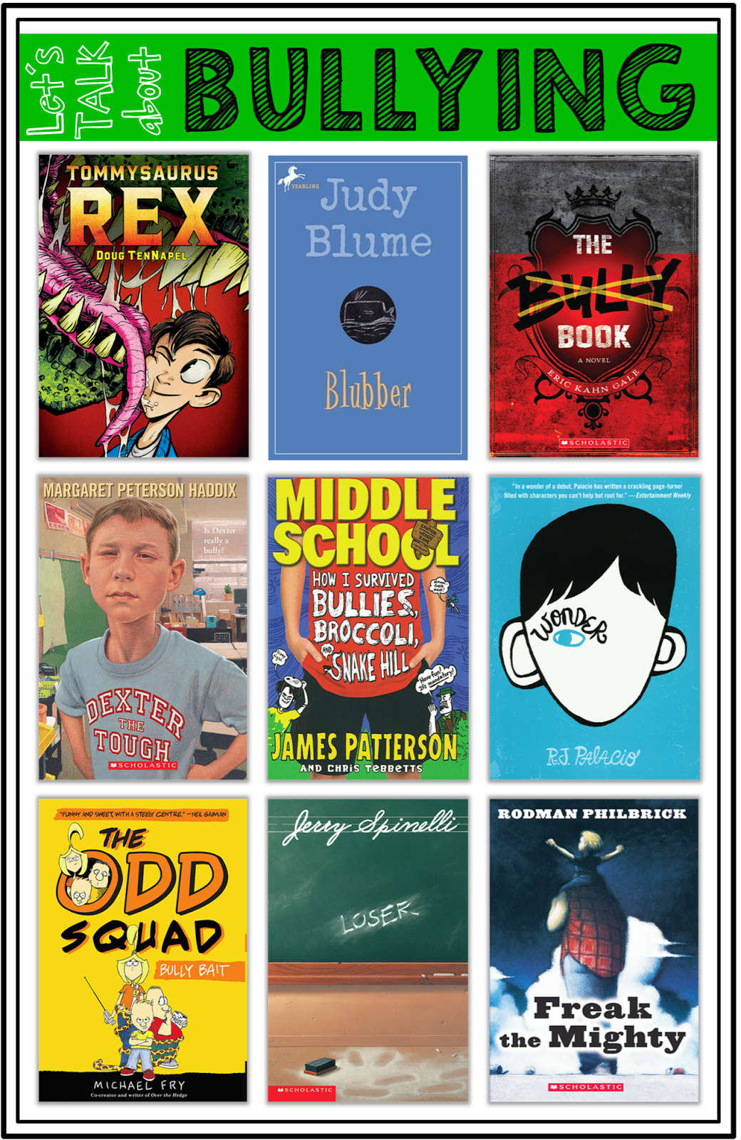 Let’s Talk About Bullying