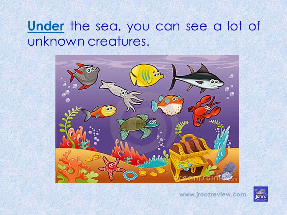 Preposition Lesson 1: Above, Under, Below, Beneath - Learn English with ...