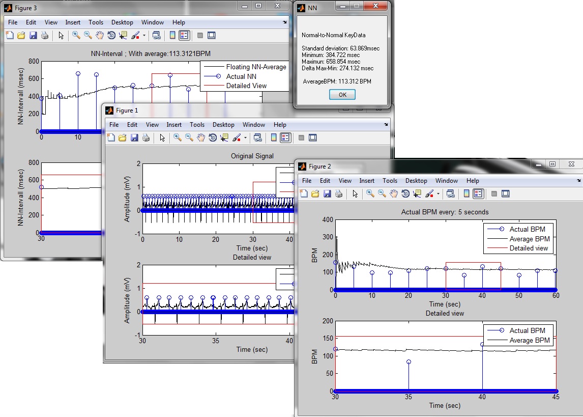 DSP_Problem_Solving_with_Matlab