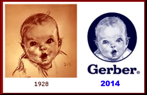 Blog de palma2mex : El bebé Gerber 87 años después – Ver video