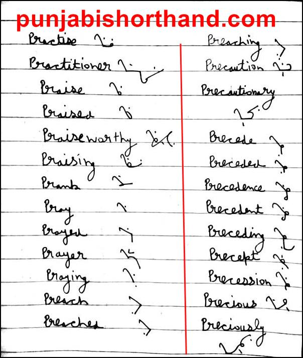 Pitman English Shorthand Alphabet [P] Outlines