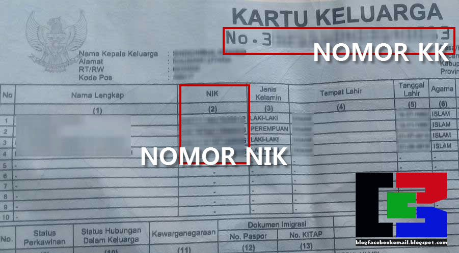 Cara Registrasi Ulang Kartu SIM Lama + Contoh SMS Yang Sudah Sukses