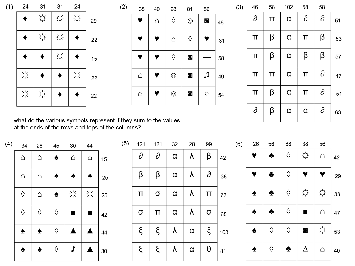 MEDIAN Don Steward mathematics teaching: bits and bobs