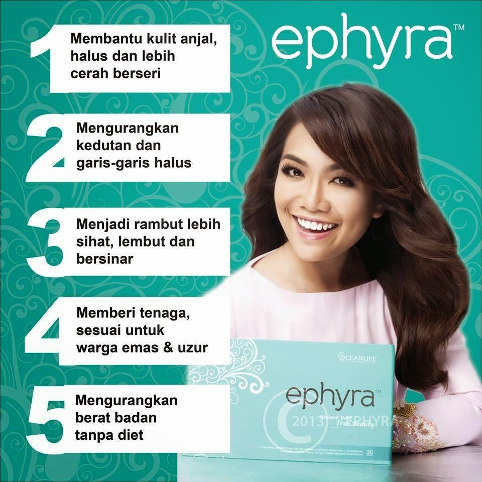 Secret Beauty and Health: EPHYRA PREMIUM COLLAGEN