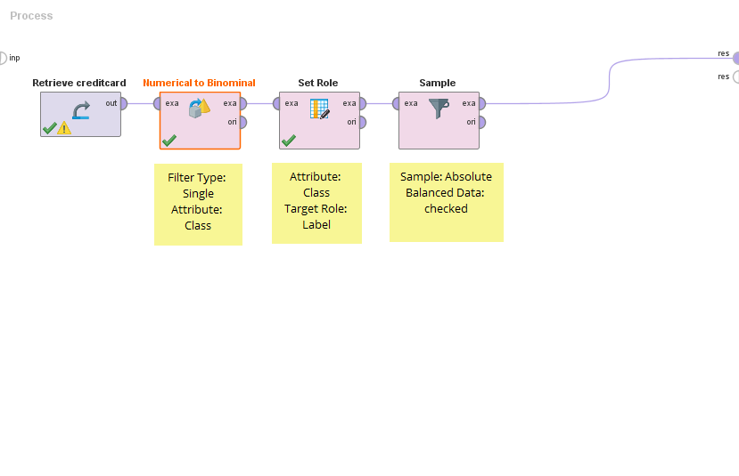 Fixing An Imbalanced Dataset Using Rapidminer