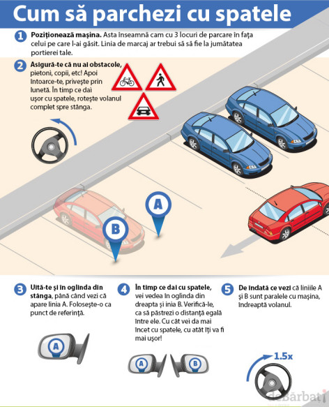 Scoala de Soferi Bacau: Cum sa faci o parcare laterala si una cu ...