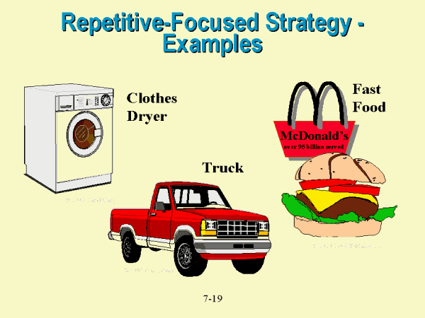 PRINCIPLES OF OPERATIONS MANAGEMENT