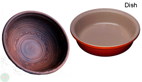 Kitchen Utensils Names, Meaning & Pictures | Necessary Vocabulary ...