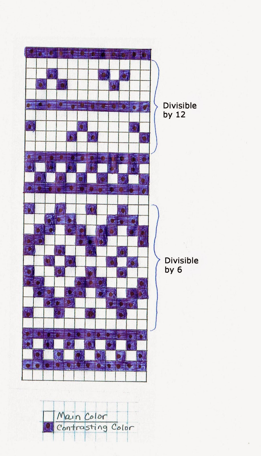 Spinning Memories - Knitting Love: Fair Isle Hat Patterns - Plus Color ...