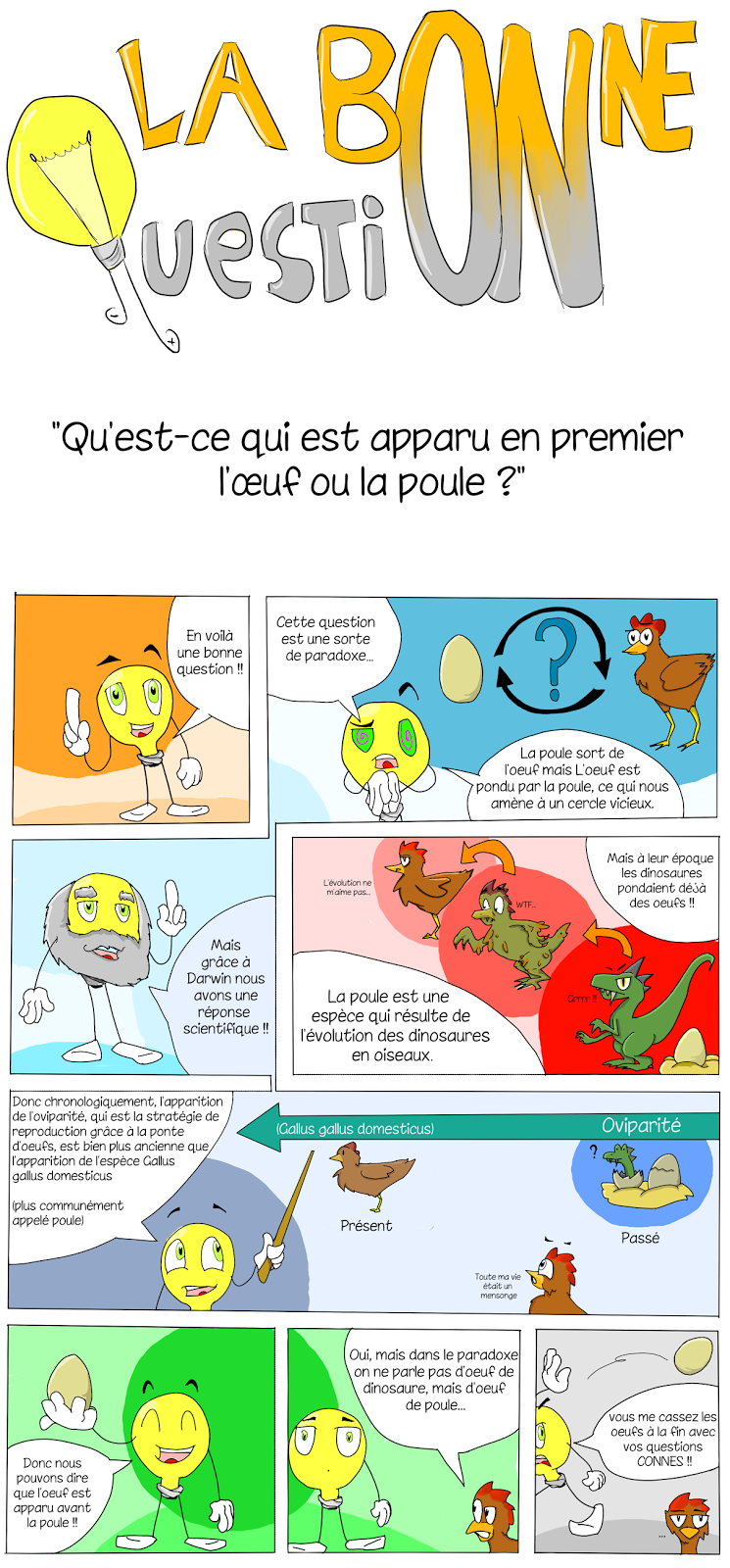 Justune Minute: "La bonne question" n°1