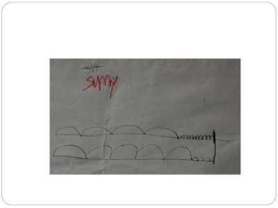 MathEd.net: NCTM Denver 2013: Abels, Matassa, & Johnson's Making Sense ...