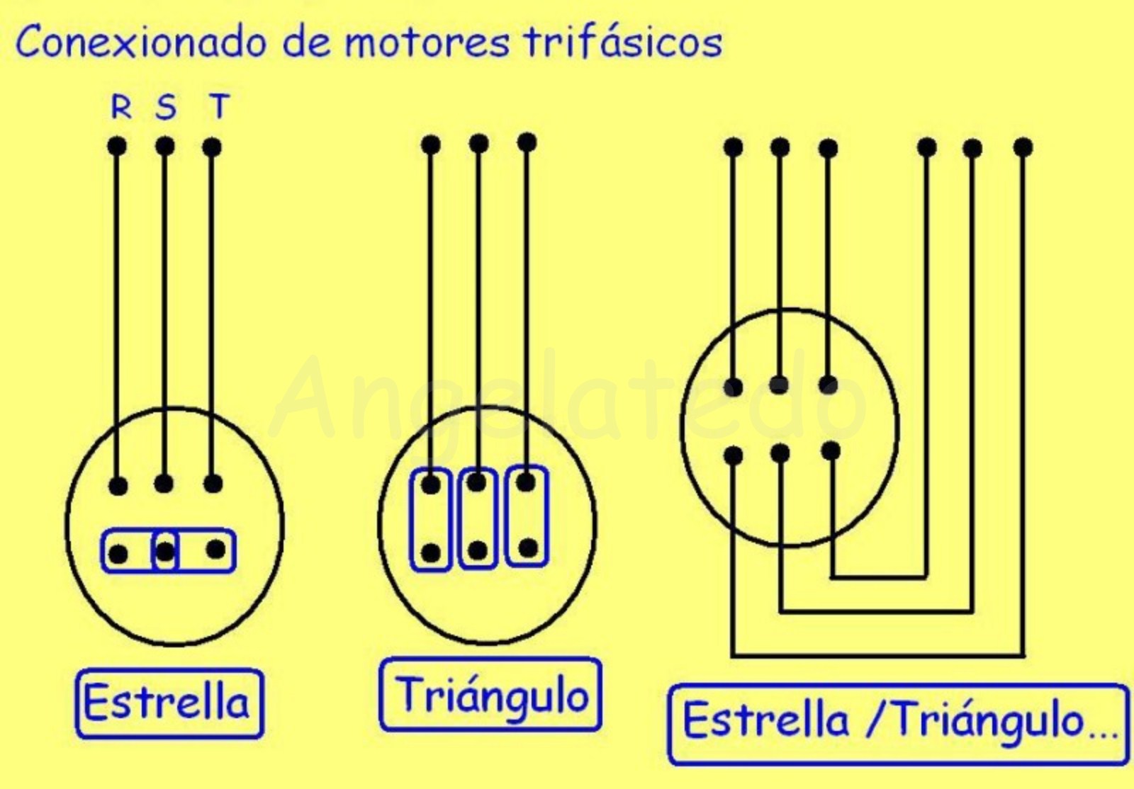 Máquinas Eléctricas 6to - IPET 132 : Esquema arranque estrella triángulo.