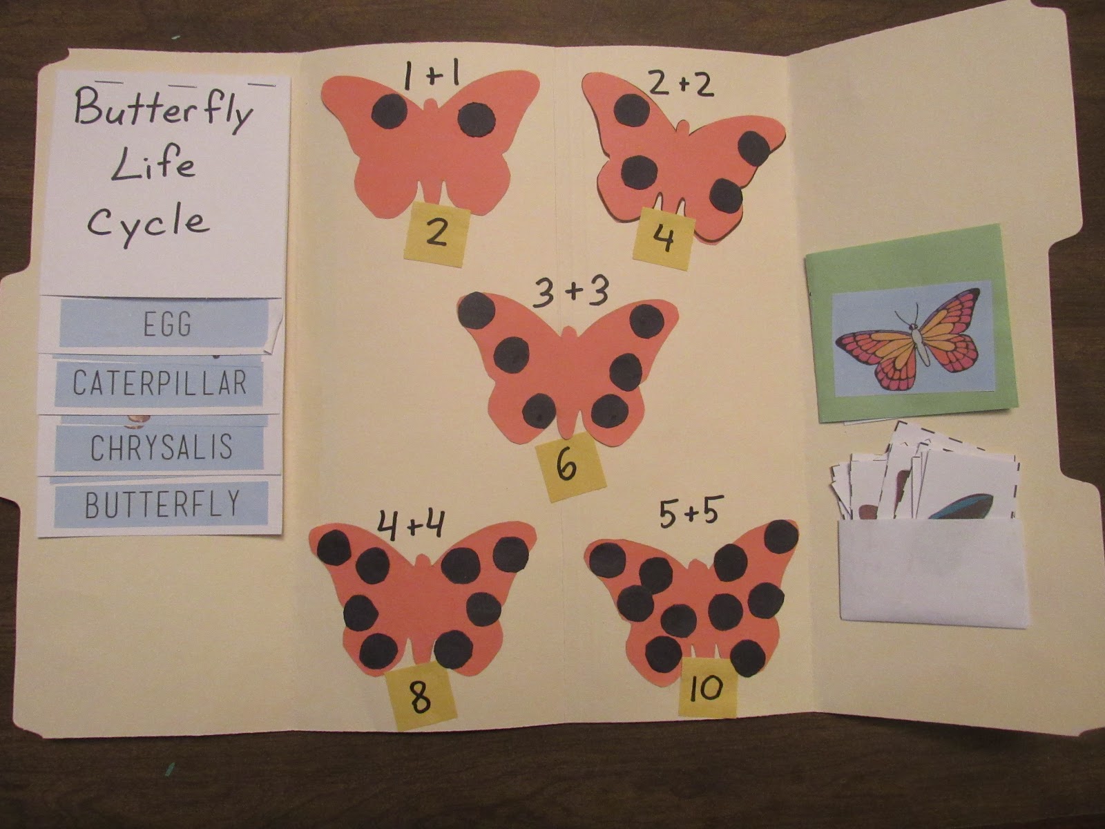 Tots and Me... Growing Up Together: Littles Learning Link Up: April 30 ...