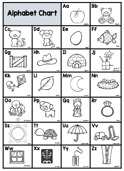 Mrs. Brown's Kindergarten Blog: ABC Chant