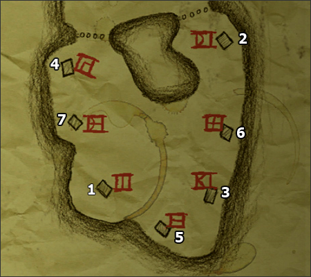 Grande Caverna D'ni: Manual URU Ages Beyond MYST - Era Teledahn