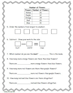Graphing Freebie - Second Grade Teaching Blog