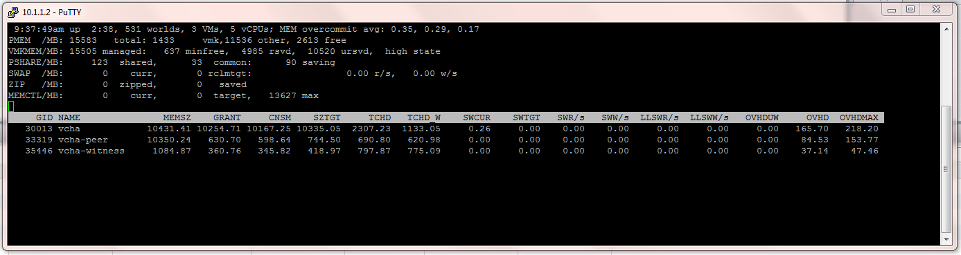 Just one more esxi-guy: vCenter High Availability Illustrated
