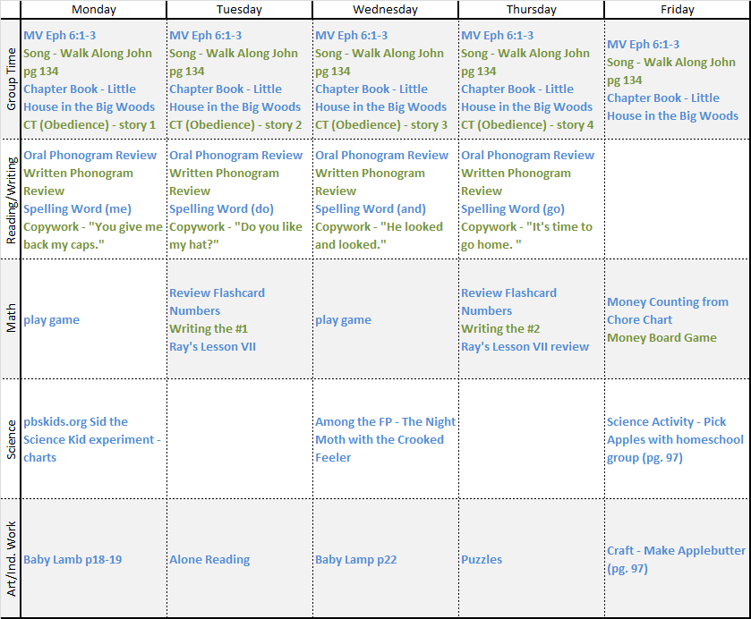 Living and Learning at Home: Lesson Plan Week 7