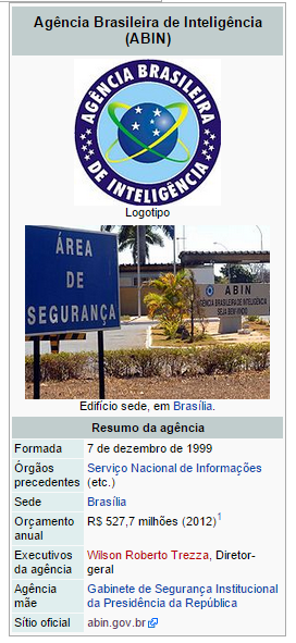 Assunto Militar: ABIN