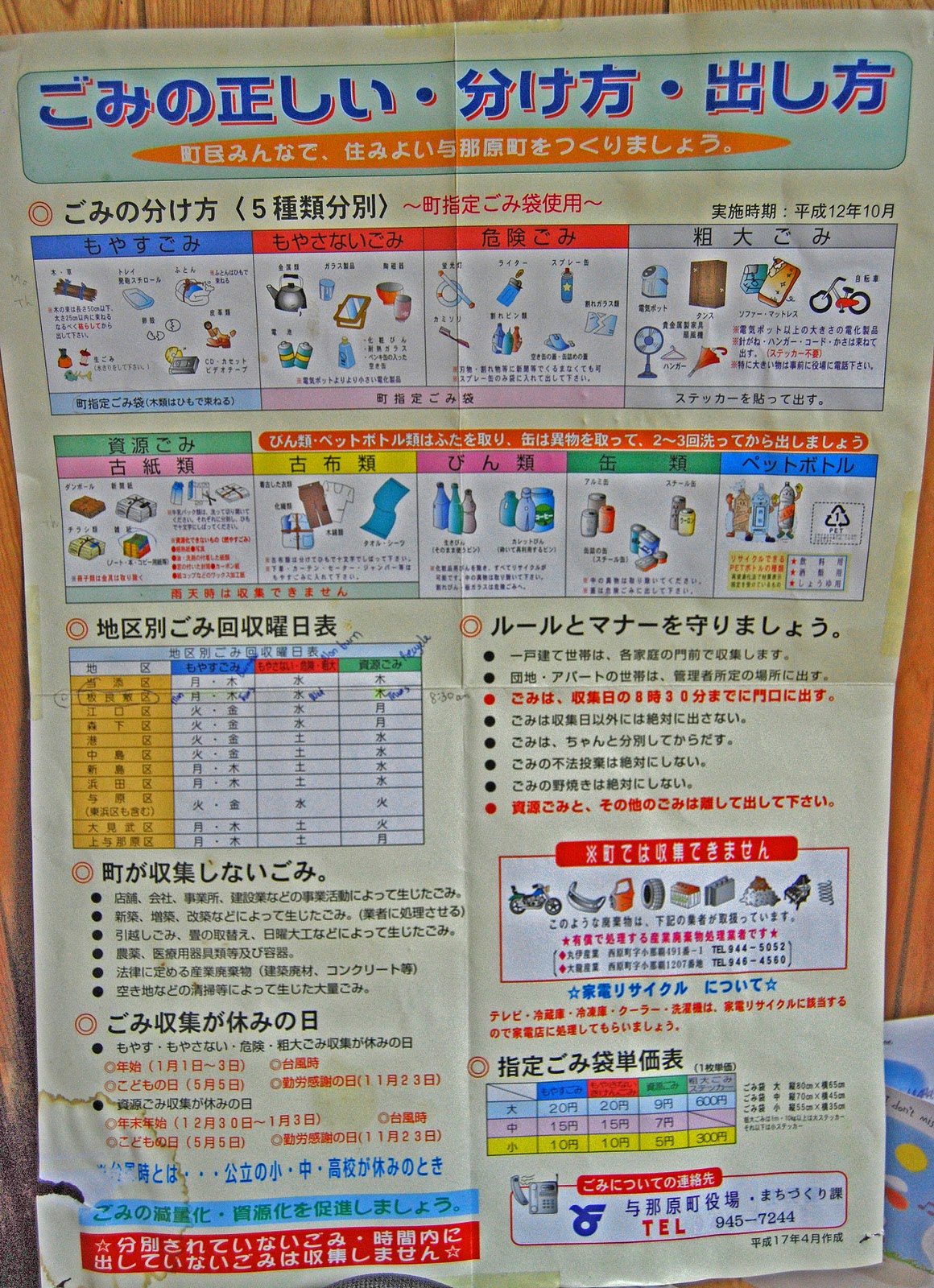 Okinawa and Japan Land: My Japanese Apartment
