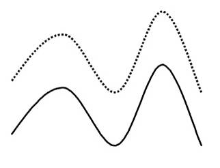 SeniVisual Digital: Lukis Geometri dan Organik