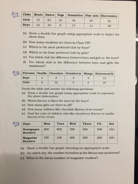 APS, Golconda | Priyanka Gupta: CLASS 7 / MATHS / REVISION WORKSHEET 5 ...