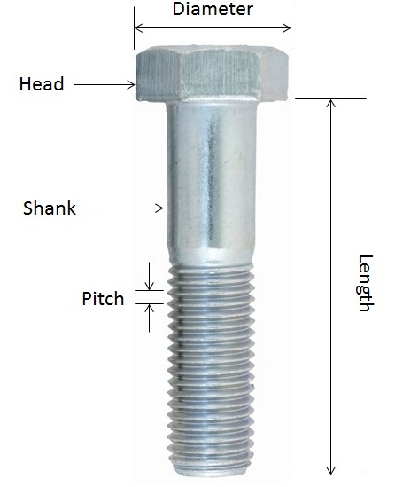 What Is Bolt Mechanical Booster What Is Bolt Mechanical Booster