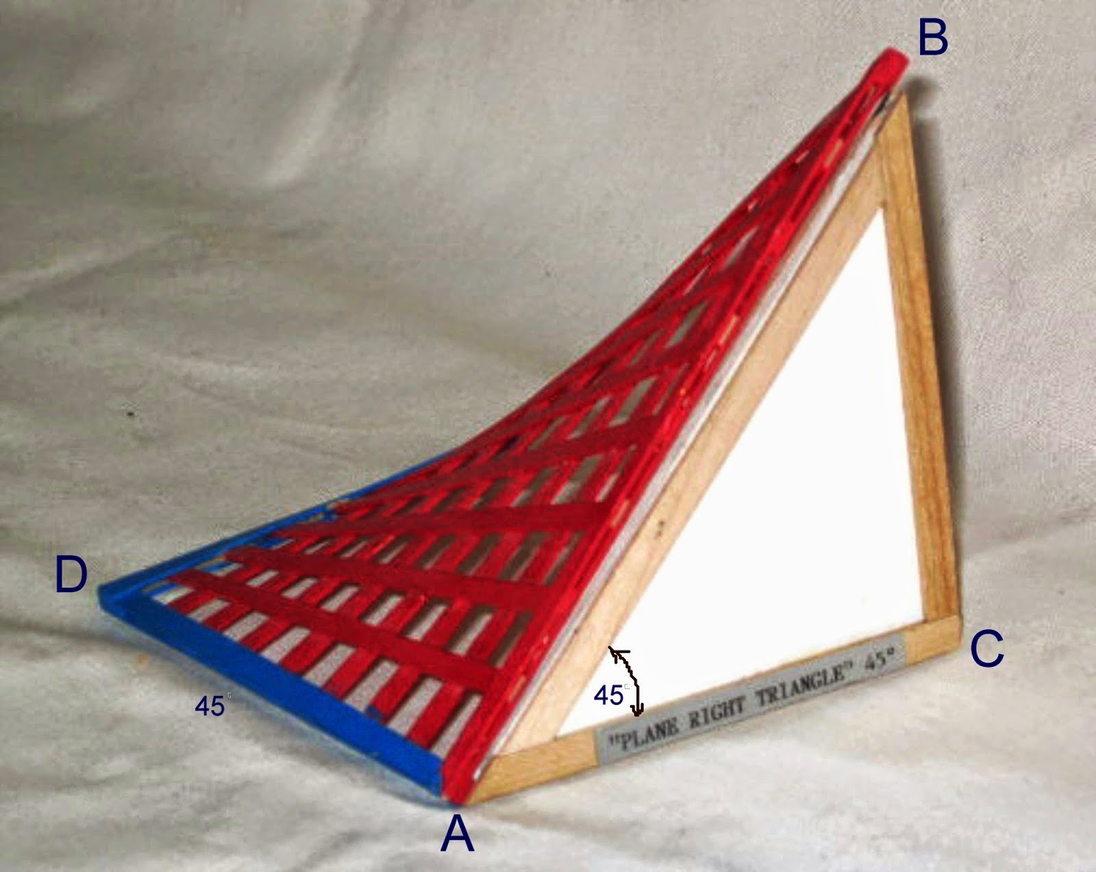 Twistor-String theory realized: The Spiral Unified Field Coordinate System