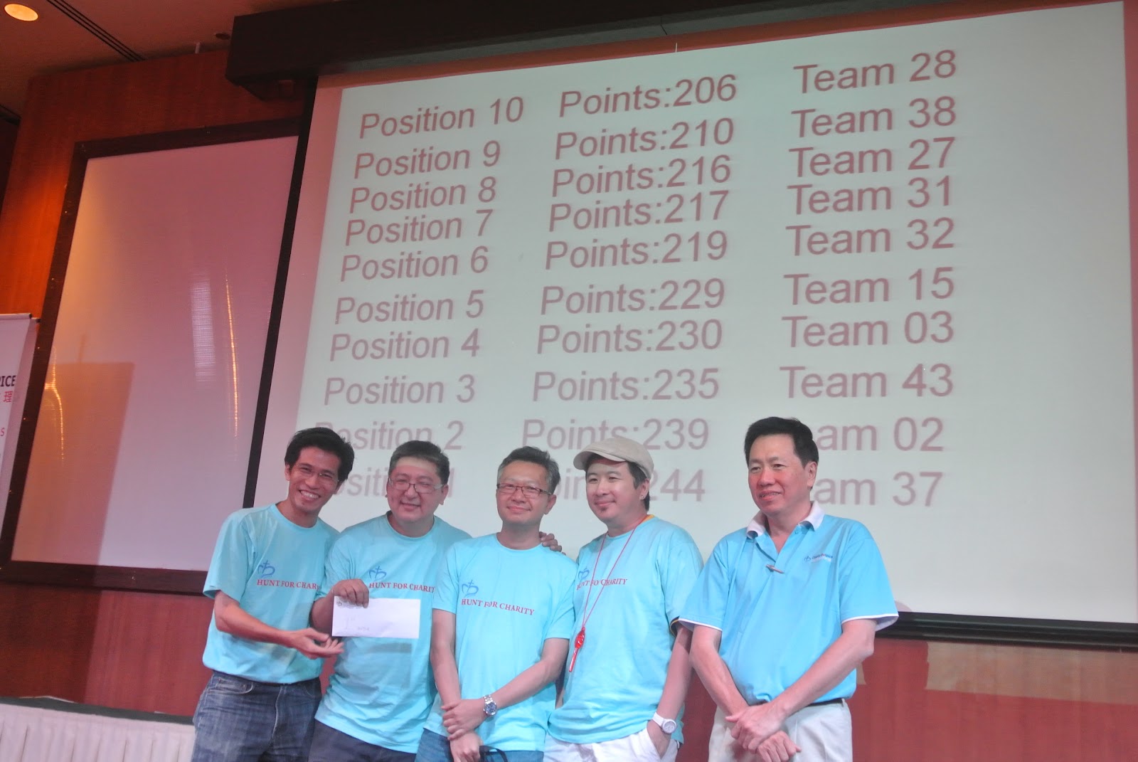 HUNT NEWS NETWORK: CHARIS HOSPICE HUNT FOR CHARITY 2012 - News