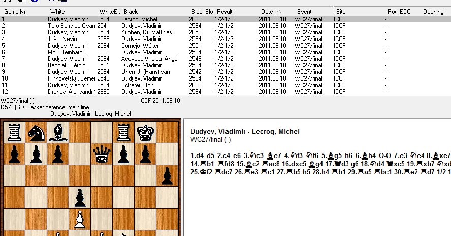 Tartajubow On Chess II: Hint On Working with PGN Databases