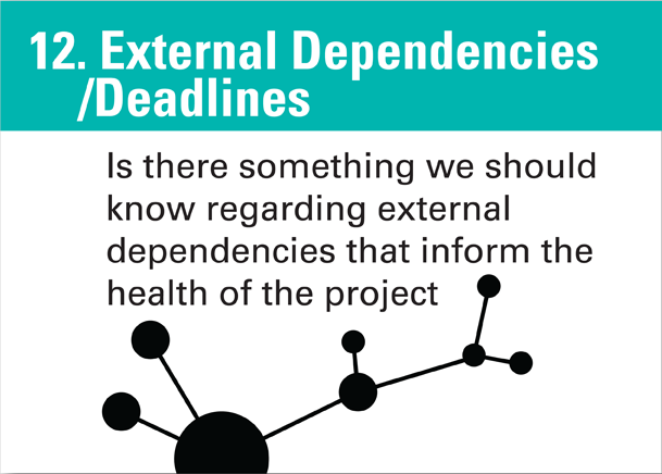 Key 12 - External Dependencies/Deadlines: Michigan Agile Philosophy ...