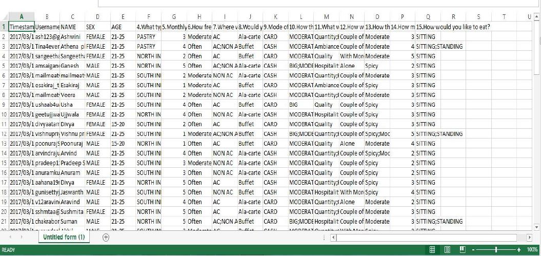 HOW TO DO DATA COLLECTION AND ANALYSIS USING GOOGLE FORMS