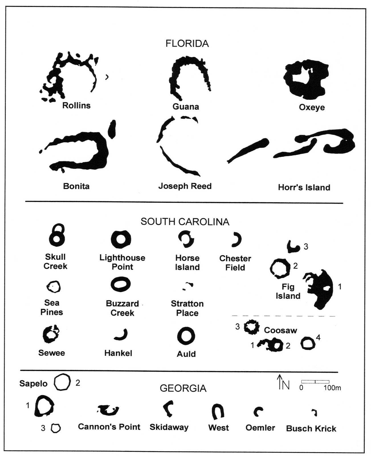 SCTravelersX3: It's About That Mark!!!