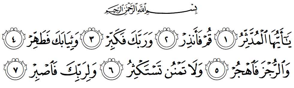 Sejarah Dakwah Nabi Muhammad saw. di Mekah Sebelum dan Ketika Masa Kerasulan - Artikel Remaja Islami