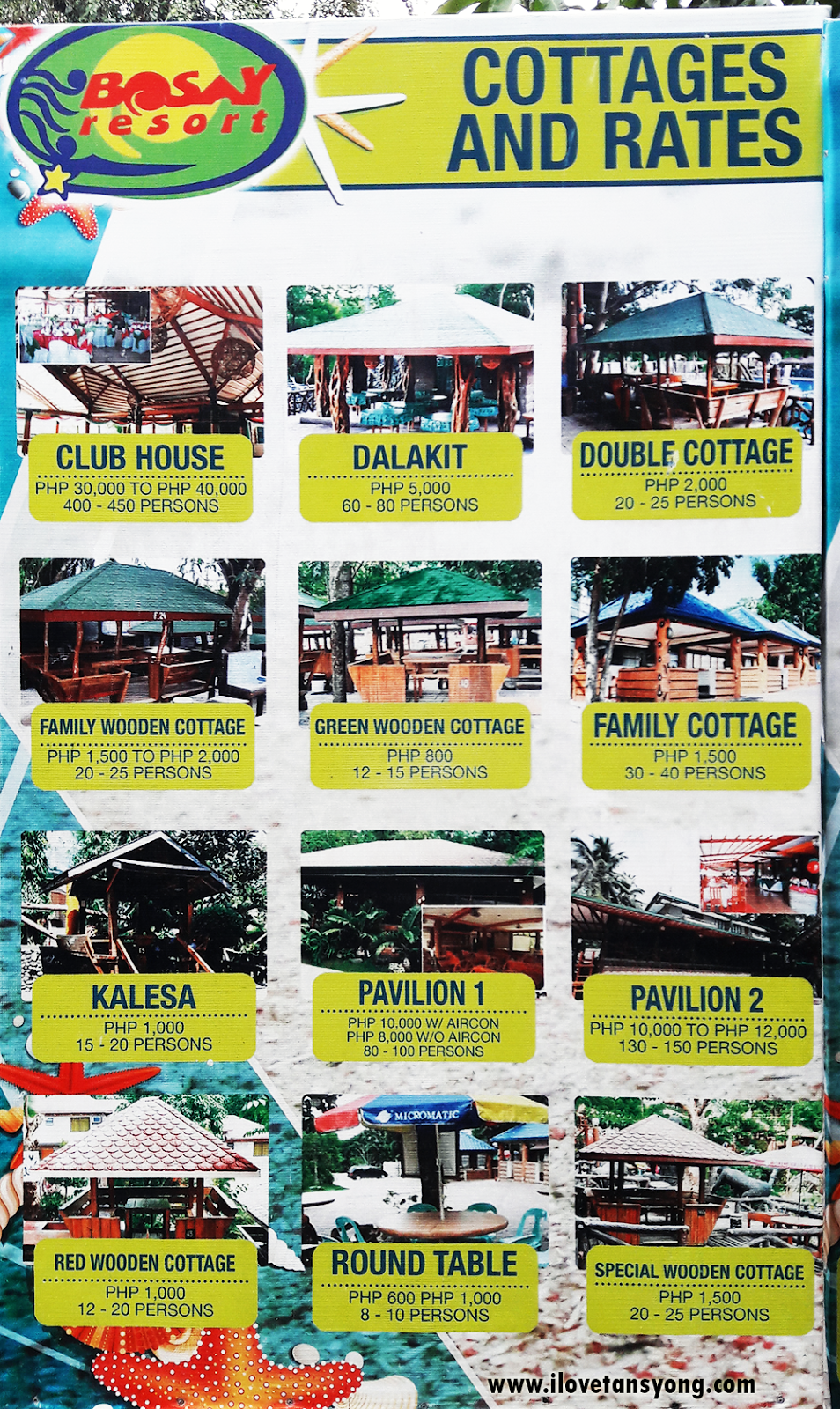 🏊 One Night in Bosay Resorts In Antipolo City - I ♥ Tansyong™